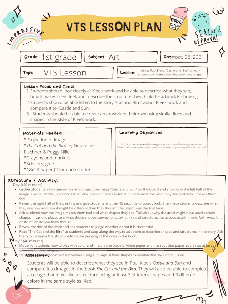 Vts Lesson Plan For Art Ed | PDF | Cognition | Learning