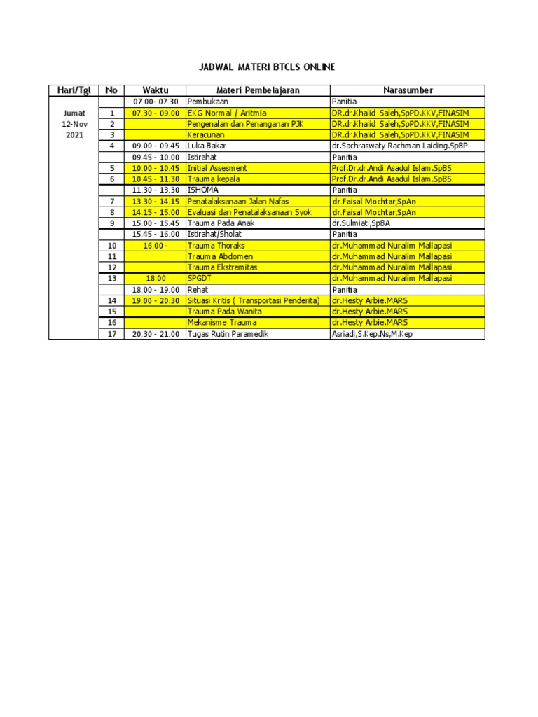 Jadwal BTCLS Online untuk Medis | PDF