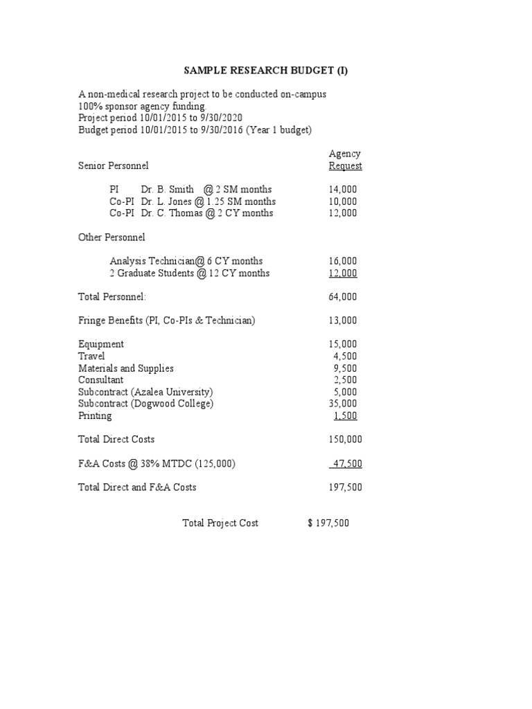Sample Research Budget | PDF