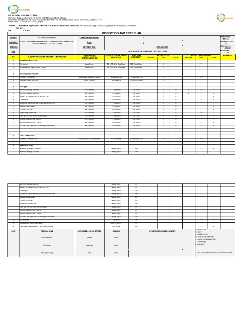 Inspection Test Plan (ITP) Procedure-Digabungkan | PDF ...