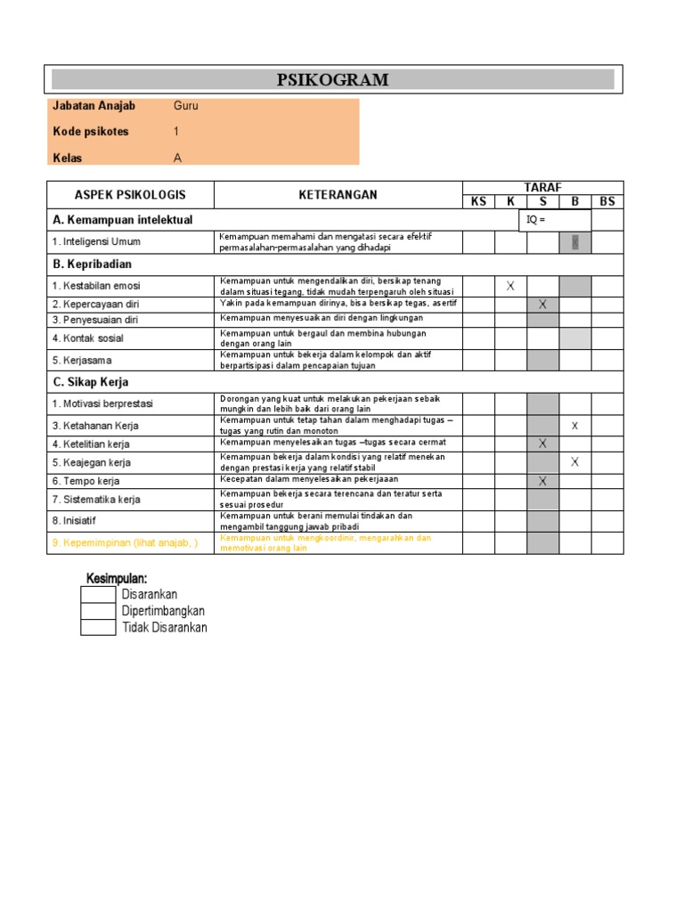 Format Hasil Psikotes | PDF