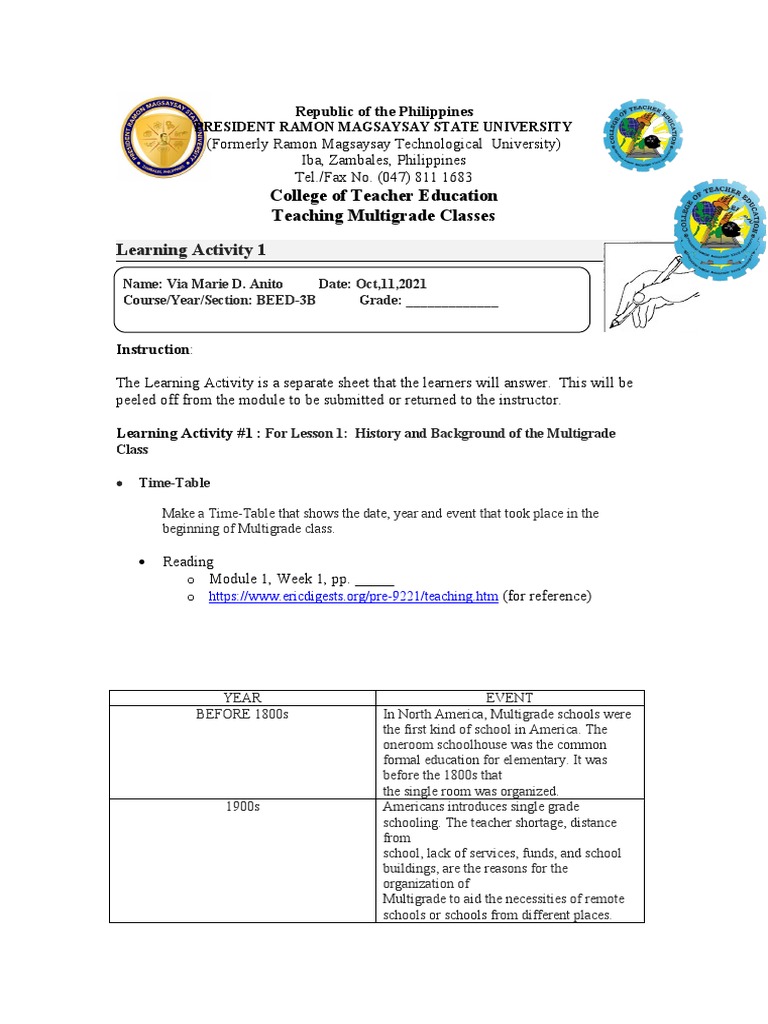 Module 1 Activity 1 | PDF | Teachers | Curriculum