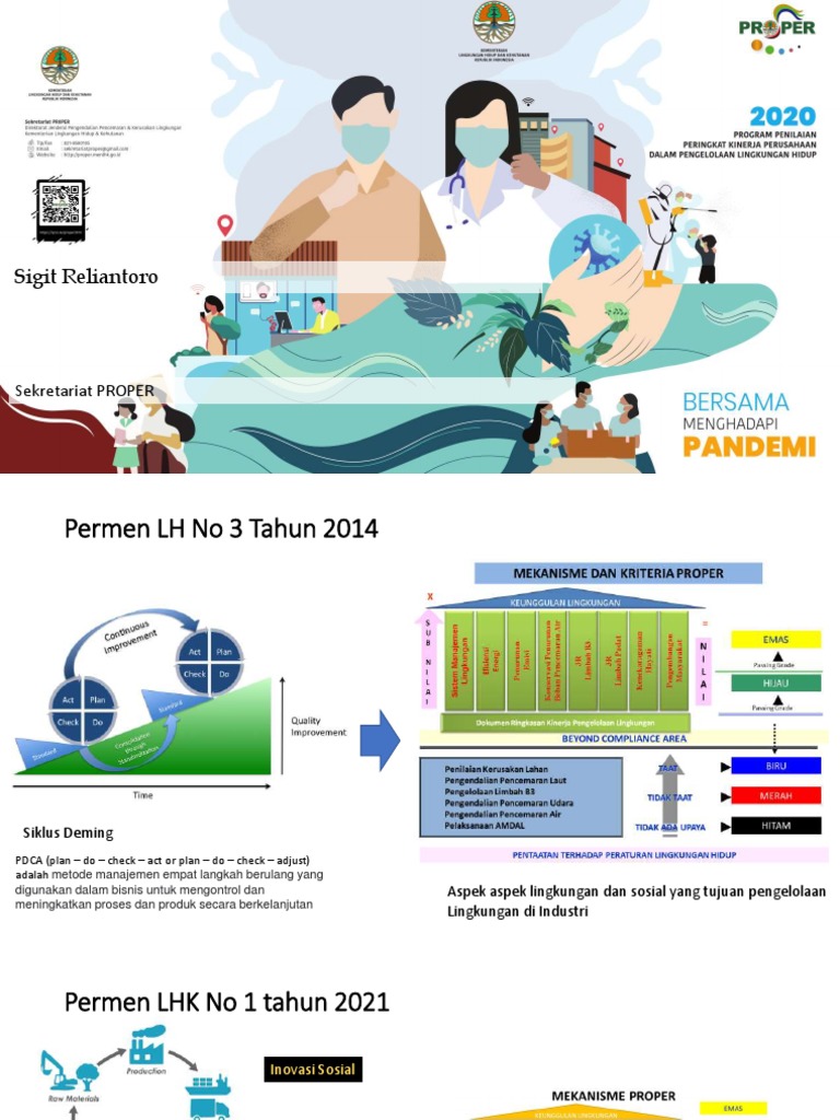 Aspek aspek lingkungan dan sosial yang tujuan pengelolaan Lingkungan di ...