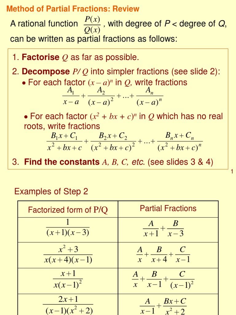Partial Fractions Summary | PDF | Abstract Algebra | Mathematical Analysis