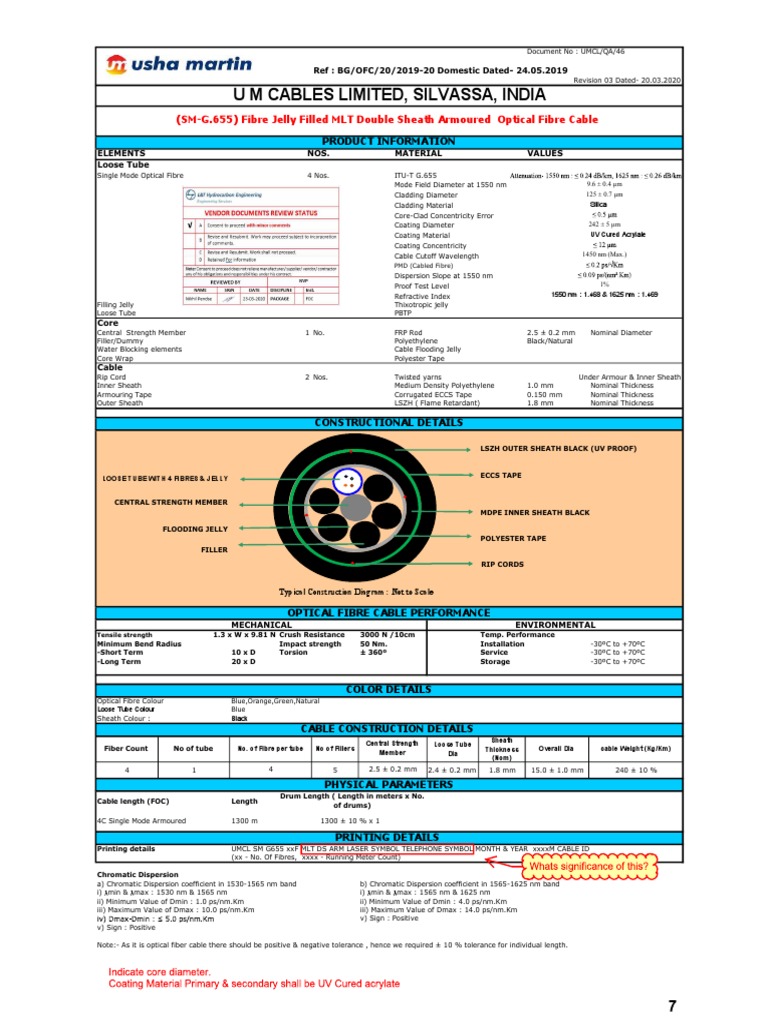 Fiber Optic Cable Specifications UMCL | PDF | Optical Fiber | Fibers