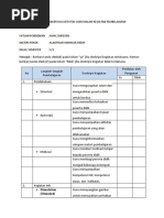 Langkah-Langkah Model Pembelajaran PBL (Sintak PBL) | PDF | Karier & Perkembangan