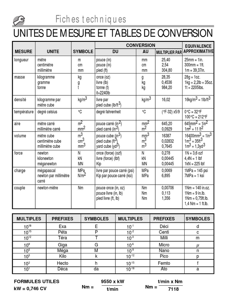 Unite Me Sure Et Table de Conversion | PDF | Kilogramme | Observation ...