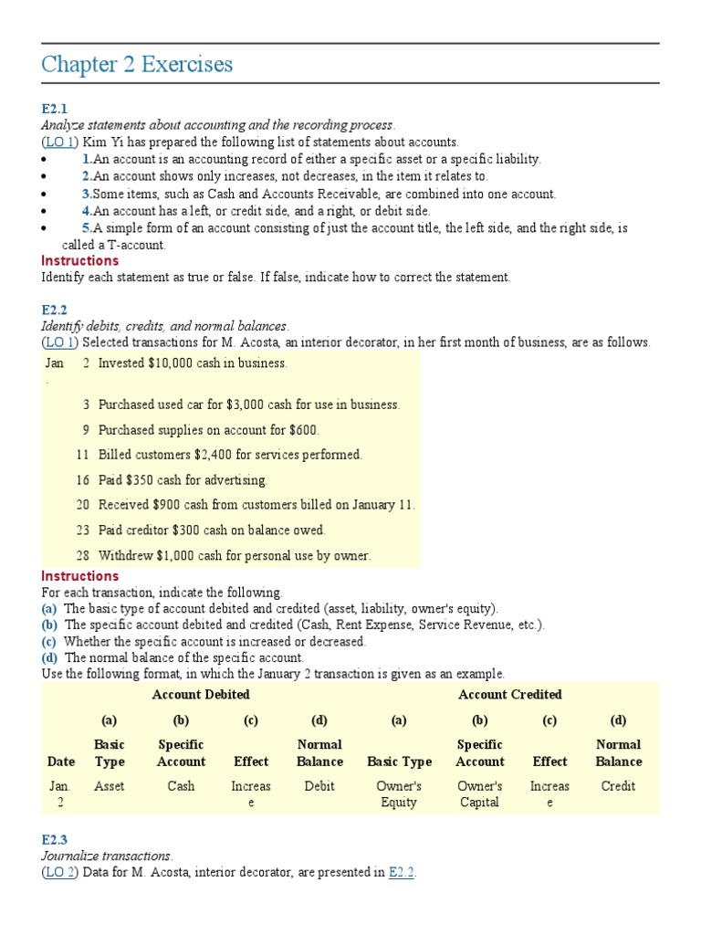 Chapter 2 Exercises | PDF | Debits And Credits | Economies