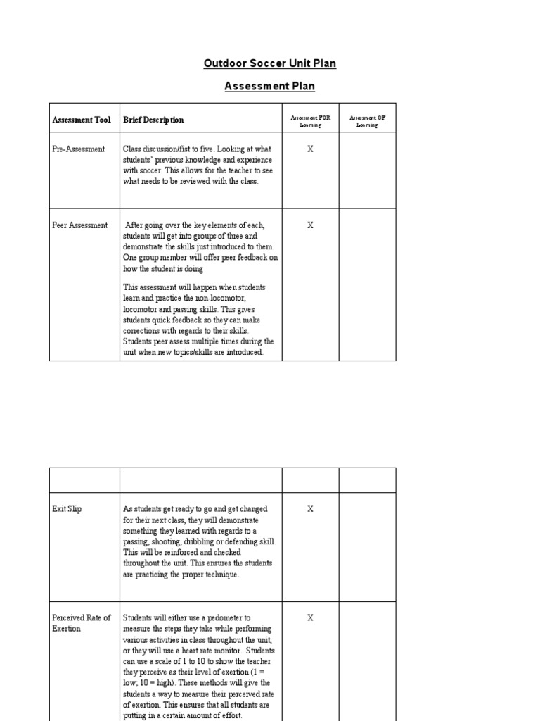 Outdoor Soccer Unit Plan 1 | Download Free PDF | Educational Assessment ...