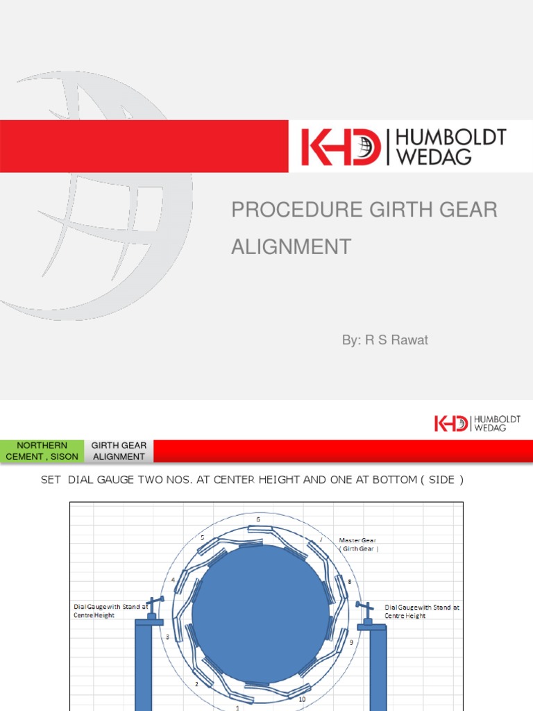 Procedure - G G Alignment | PDF | Gear | Industrial Processes
