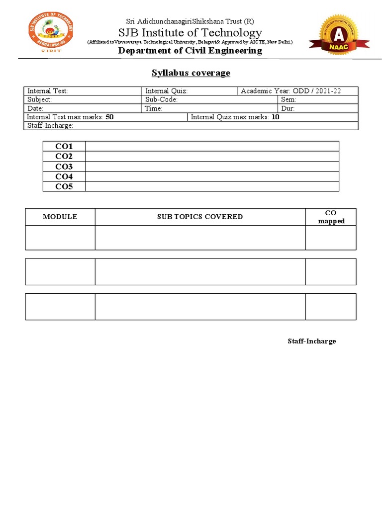 Syllabus Coverage Format | PDF