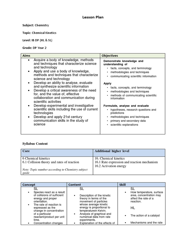 Lesson Plan: Aims Objectives | PDF | Reaction Rate | Chemical Kinetics