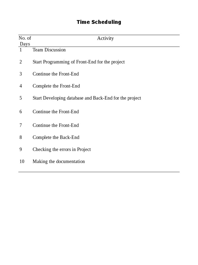 Activity: Time Scheduling | PDF
