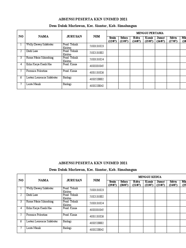 Absensi Peserta KKN Unimed 2021 | PDF