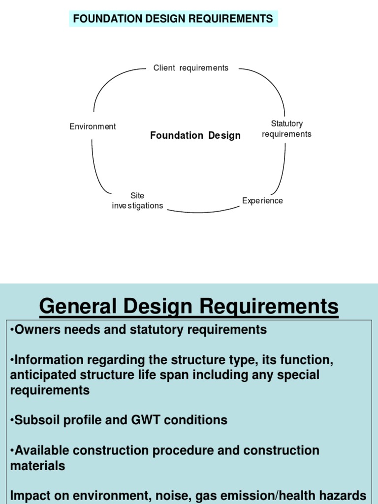 Foundation Design Requirements | PDF | Soil | Civil Engineering