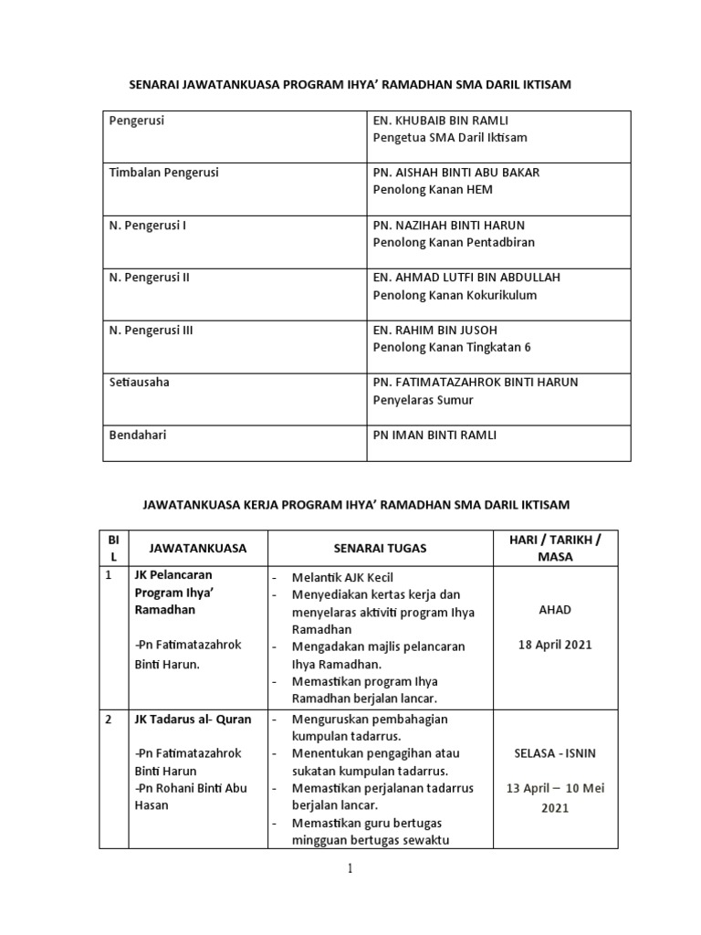 Senarai Jawatankuasa Program Ihya | PDF