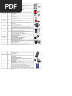 Cuadro Comparativo de Monitores | PDF | Tecnología digital | Informática
