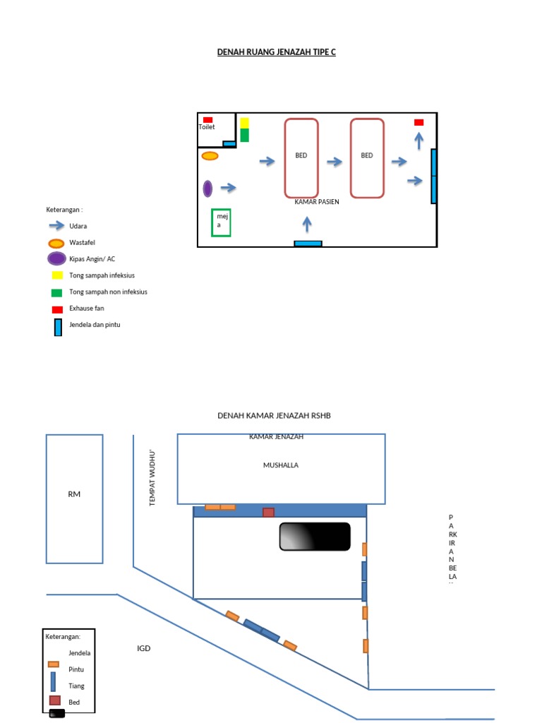 Denah Kamar Jenazah Rumah Sakit | PDF