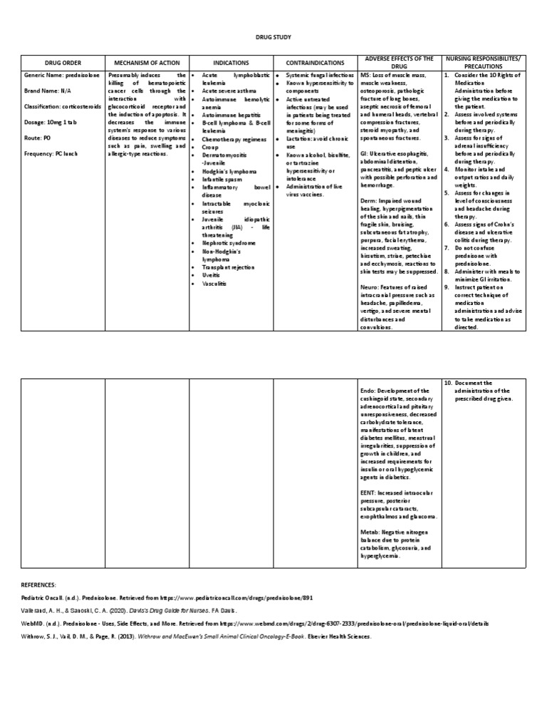 Drug Study Prednisolone | PDF | Glucocorticoid | Clinical Medicine