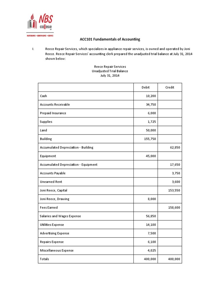 ACC101 - Accounting Cycle | PDF | Expense | Debits And Credits