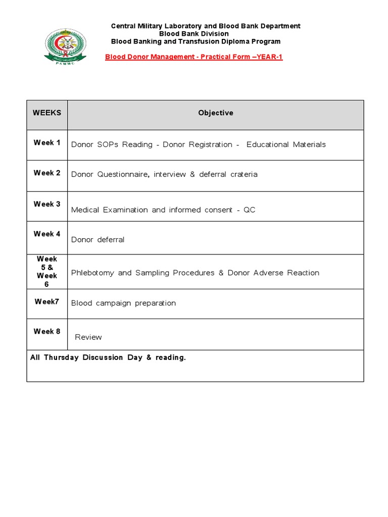Blood Banking Diploma Program Overview | PDF | Blood Donation | Blood