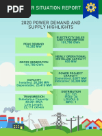 RA 11361 Compressed | PDF | Electric Power Distribution | Electric ...