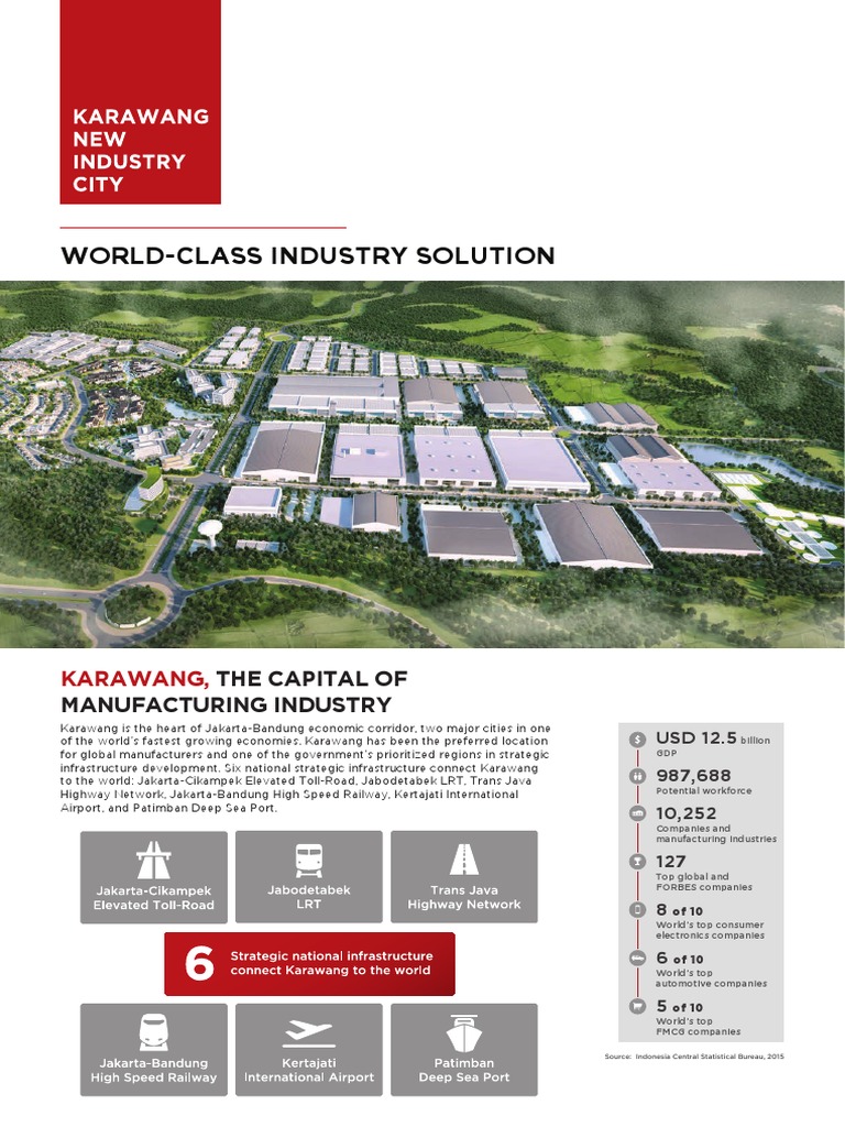 World-Class Industry Solution: Karawang | PDF | Sustainability | Economies