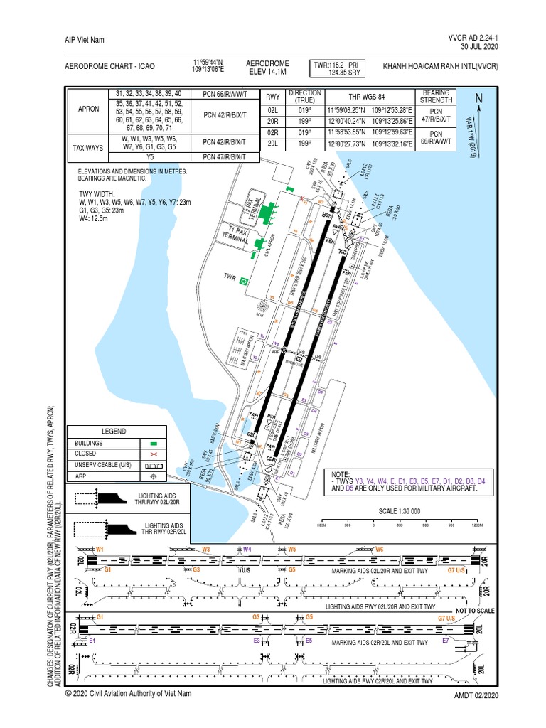 VVCR Ad 2.24 1 (Amdt 02.20) | PDF | Navigation | Aviation