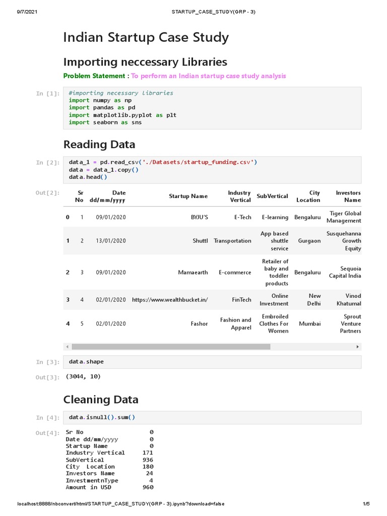 Startup Case Study | PDF | Investing | Economies