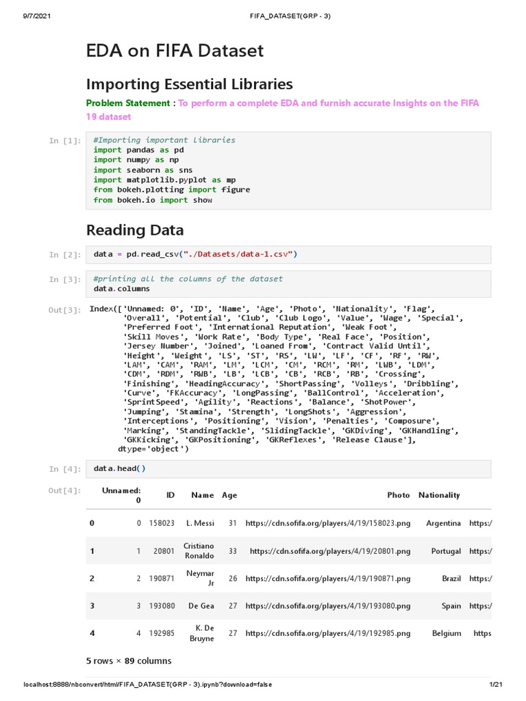 EDA On FIFA Dataset: Importing Essential Libraries | PDF | Sports ...