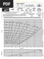 Lewis Pumps Comprehensive Brochure | PDF | Pump | Valve