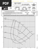 Geho ZPM TZPM Series Spec Sheet | PDF | Pump | Piston