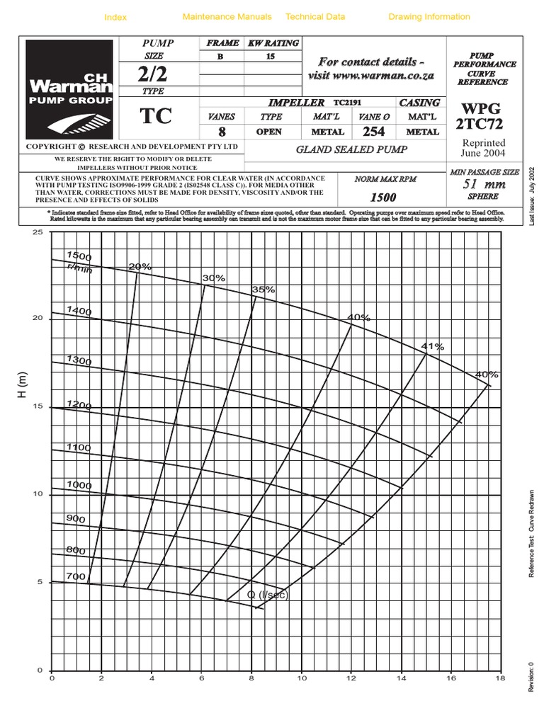 2 - 2 TC | Download Free PDF | Pump | Mechanical Engineering