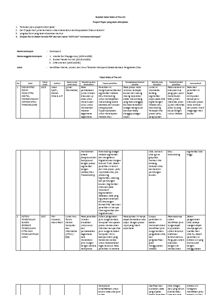 KELOMPOK 2 - Tabel Sota - SC Project | PDF