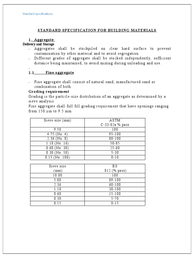 Building Material Specifications Guide | PDF | Concrete | Cement