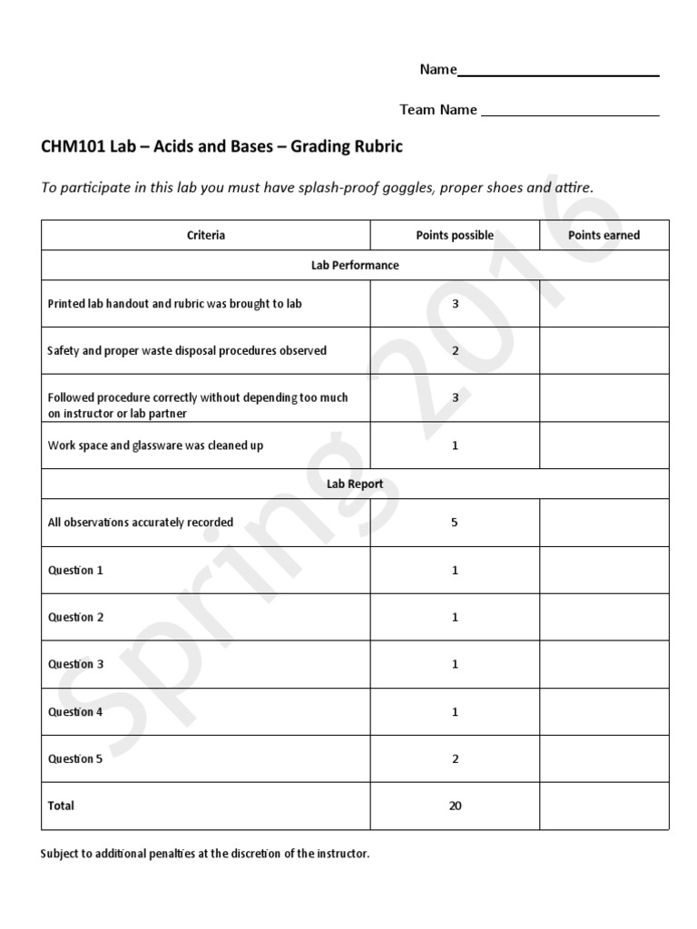 Acids and Bases Lab Grading Rubric | PDF | Acid | Ph