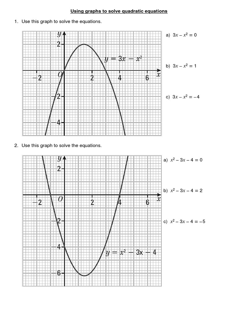 08d - Using Graphs To Solve Quadratic Equations (Worksheet) | PDF ...