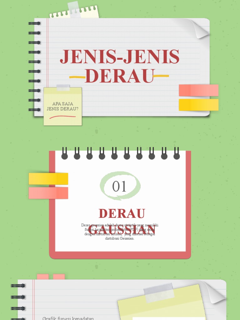 Jenis-Jenis Derau | PDF
