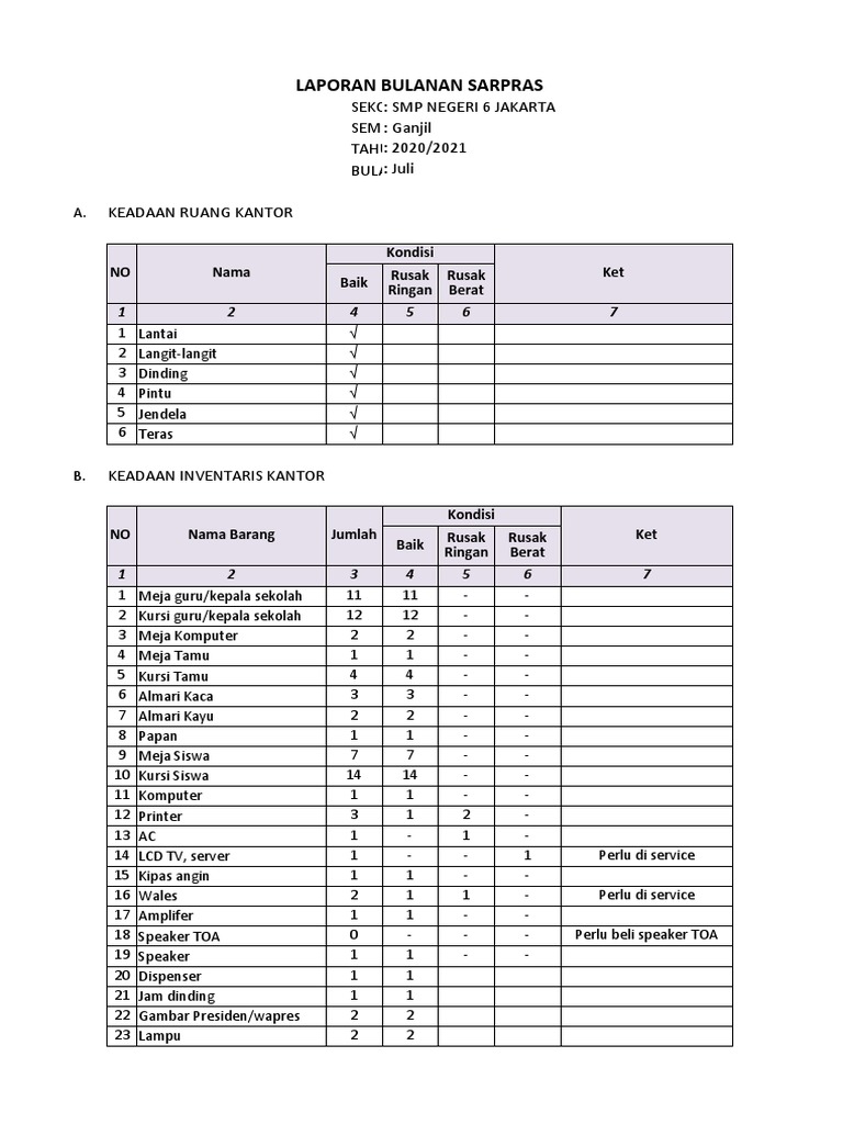 Laporan Sarana Prasarana Tahun 2021 | PDF