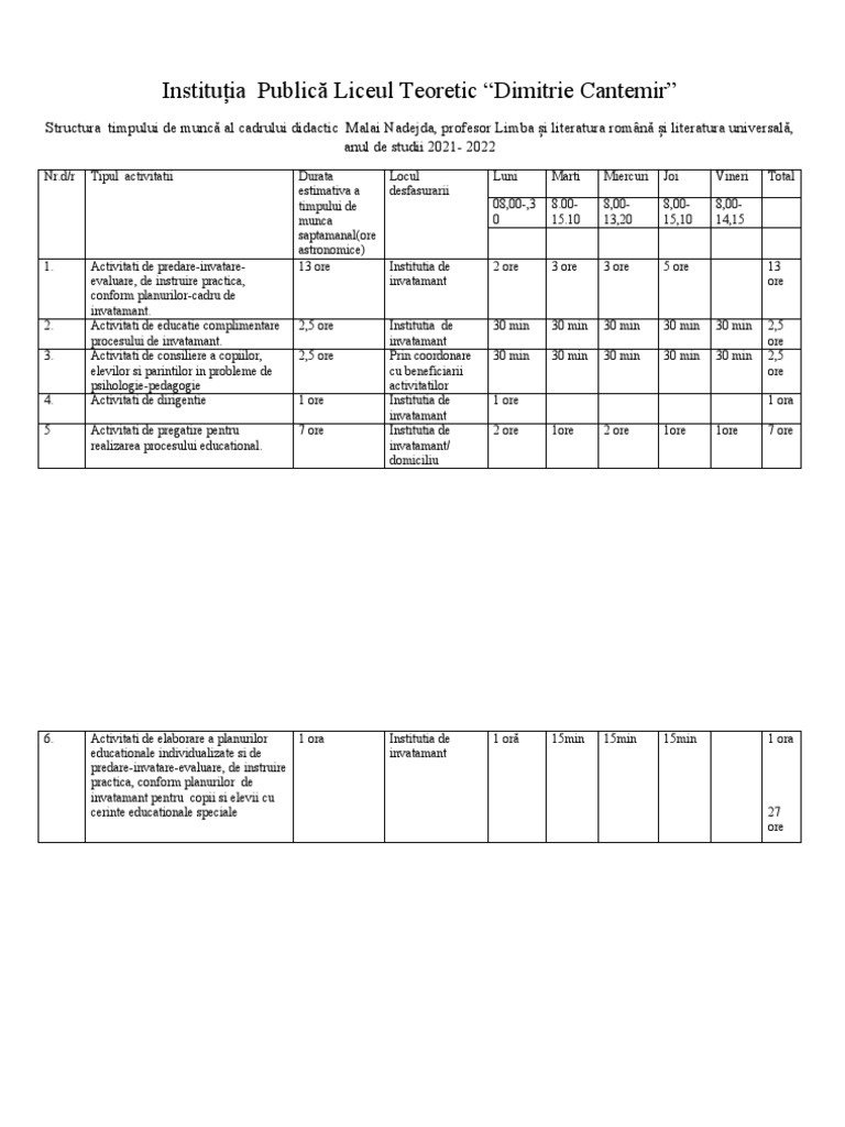 Structura Timpului de Munca | PDF
