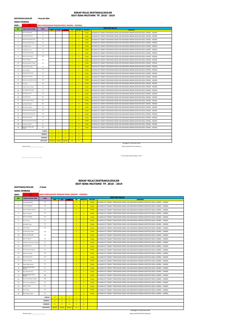 Rekap Nilai Eskul SDIT 2018-2019 | PDF