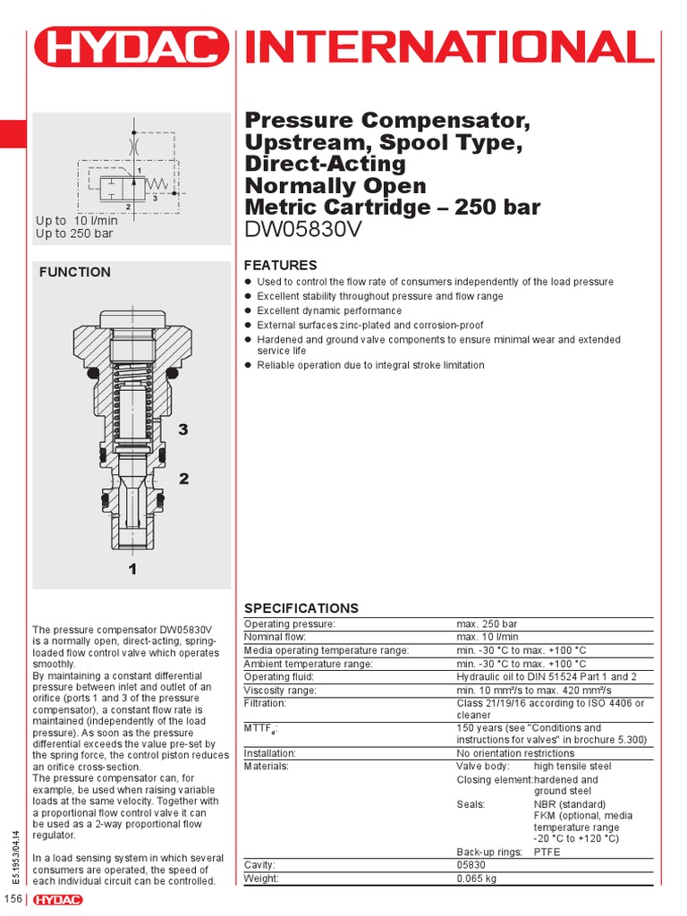 Pressure Compensator, Upstream, Spool Type, Direct-Acting Normally Open ...