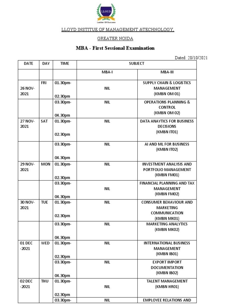 MBA Exam Schedule for 2021 | PDF | Analytics | Business