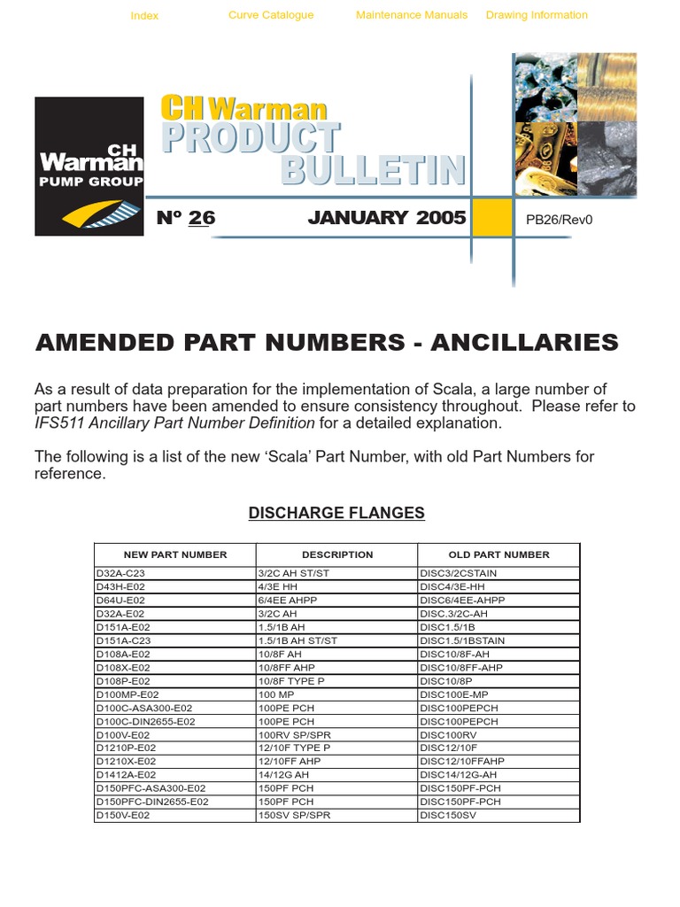 Comprehensive List of Updated Pump Part Numbers Mapped to Previous Part ...