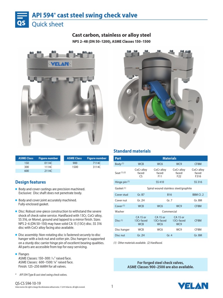 QS CS - 594 10 19 | PDF | Mechanical Engineering | Plumbing