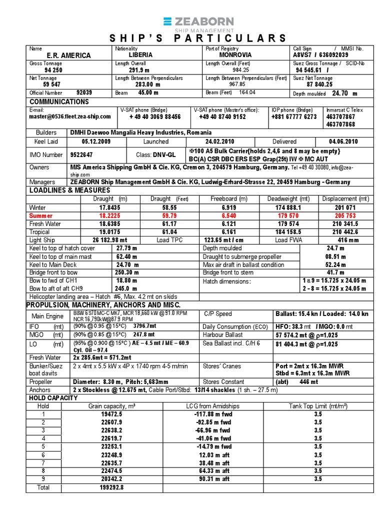 Specifications and Capacities of the Bulk Carrier E.R. AMERICA | PDF ...