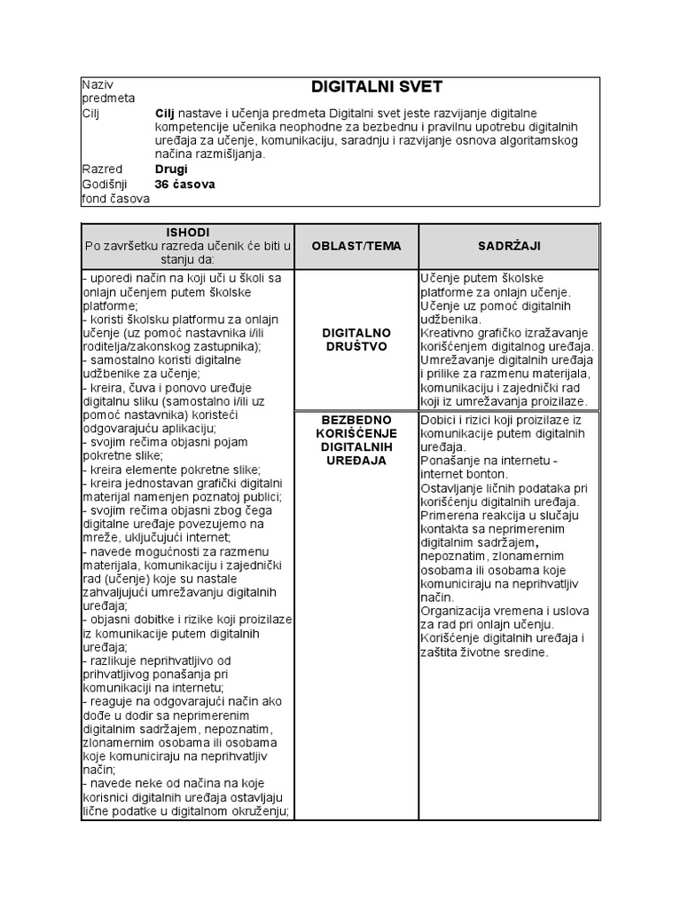 Digitalni Svet | PDF