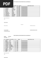 Partograf Terbaru | PDF