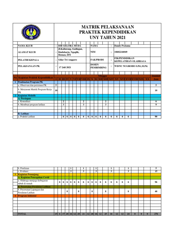 MATRIKS PK - DandyPratama - 18602244049.. | PDF