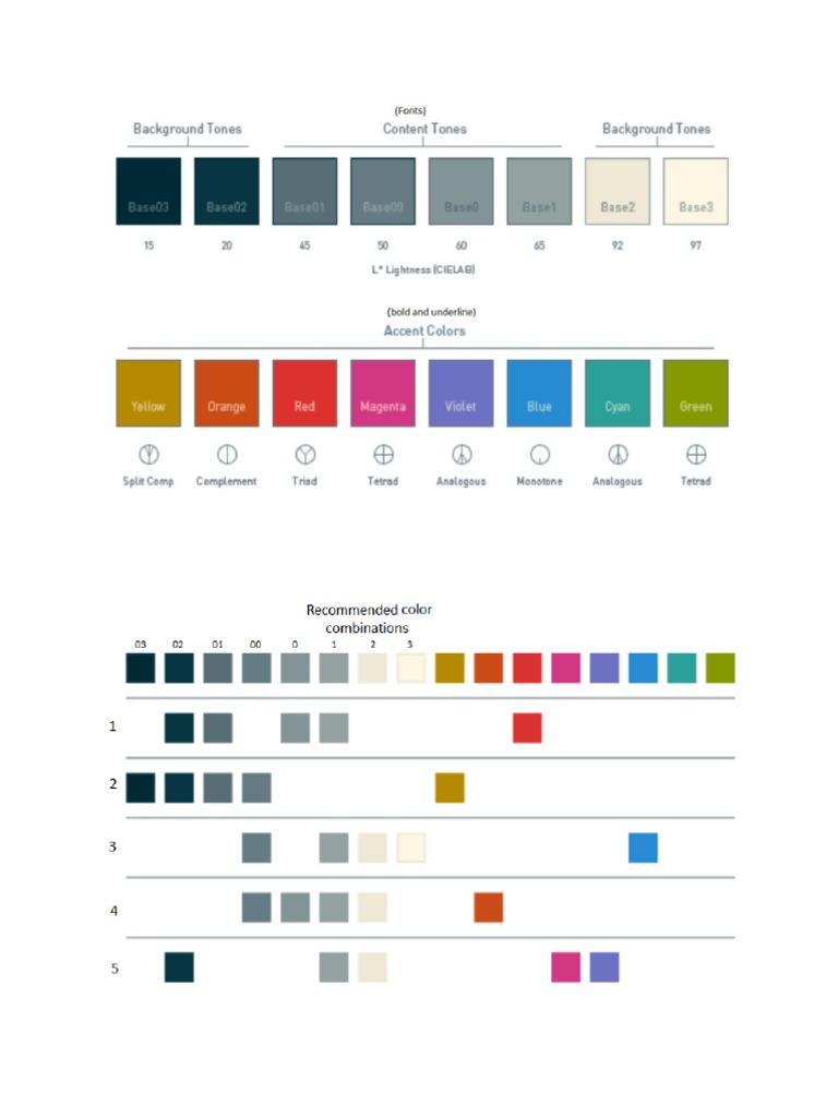 Solarized Color Combinations | PDF